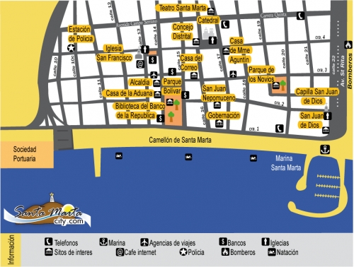 Hábitat y Cultura_1: Centro Histórico