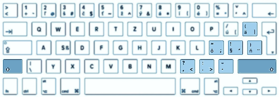 Słowacka klawiatura / Slovenská klávesnica