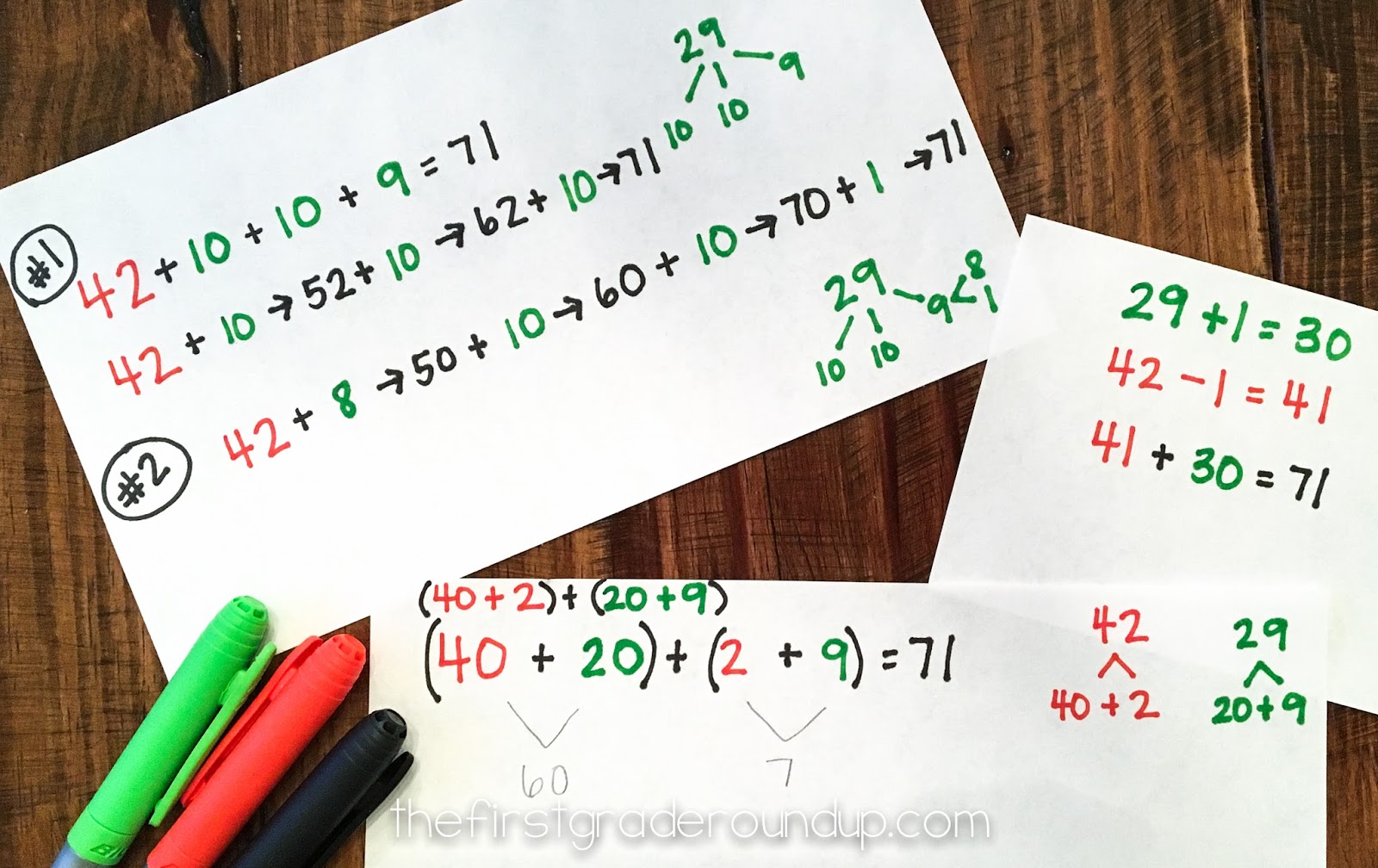 4 math problem solving strategies & How to Analyze Student Data - The ...
