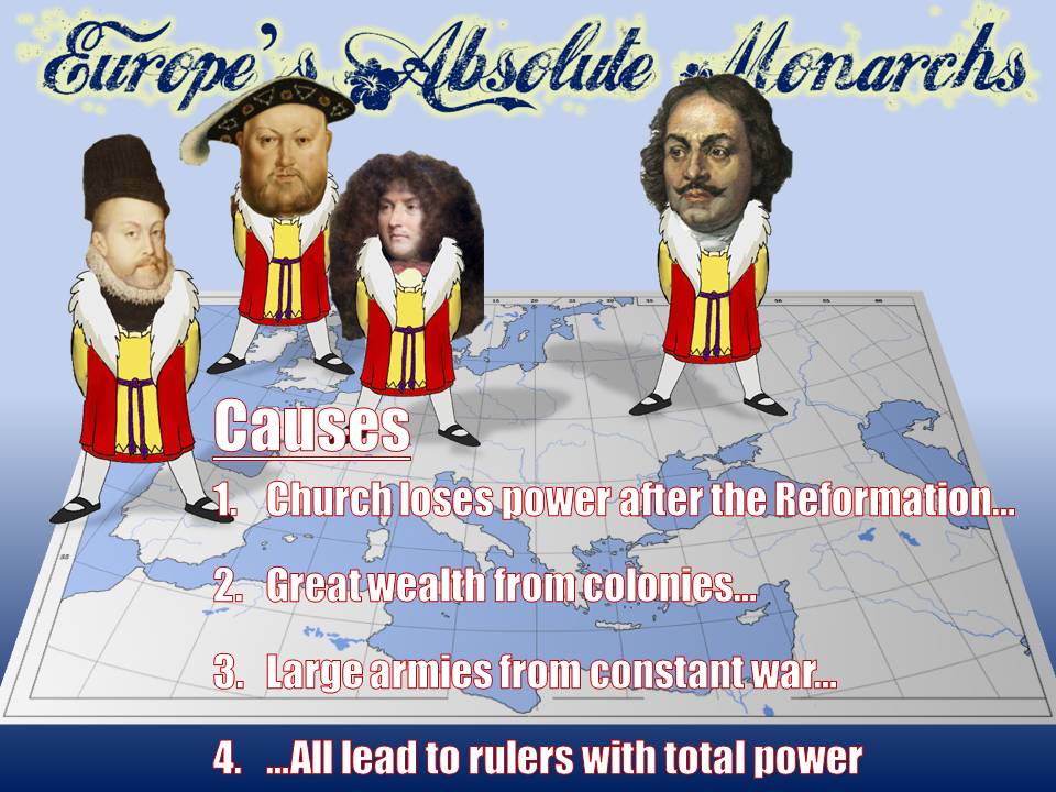 Students of History: Rise of Absolute Monarchs Pop Up Figure Lesson Plan Students of History: Rise of Absolute Monarchs Pop Up Figure Lesson Plan