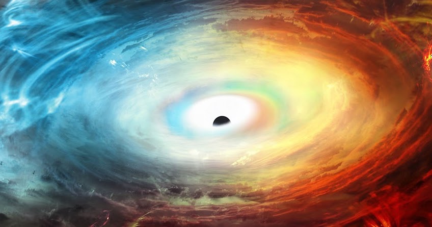 What’s inside a Black Hole? And what would happen if you fall into it.
