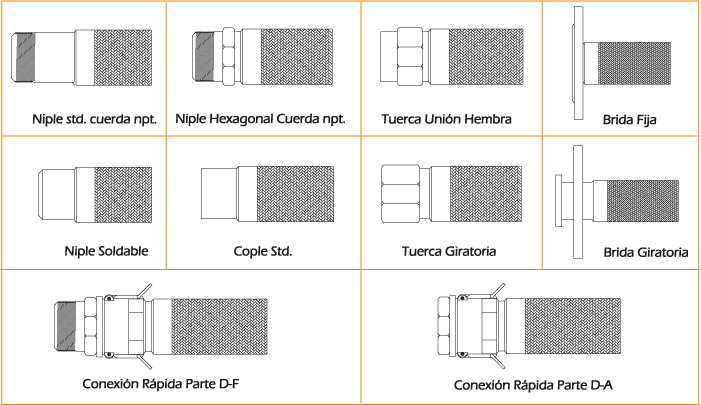 Normas DIN & ASA: Normas DIN & ASA