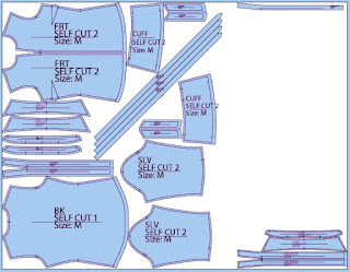 Garment Cutting (Part 1- Marker Making)