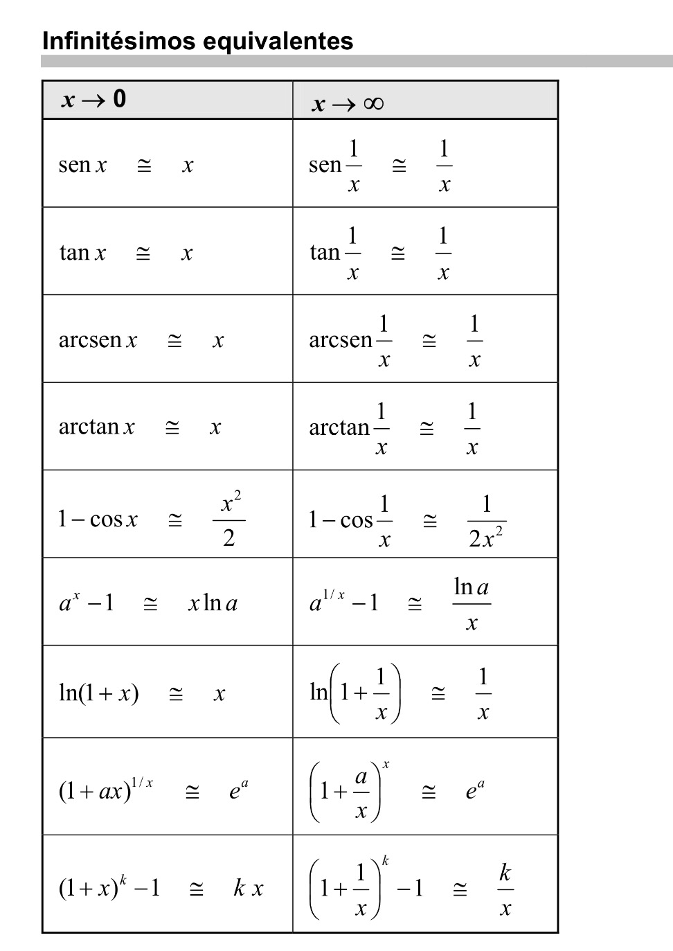 Blog de Carmen Mata ¡Queridas soluciones! Vamos a contar problemas ...