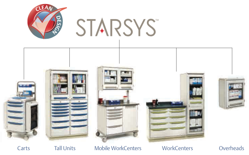 Metro Shelving Products: Starsys Modular System