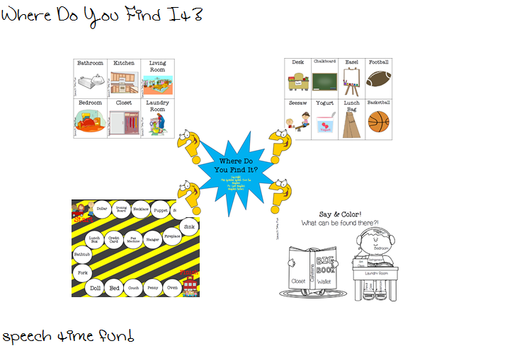 Where Do You Find It?! - Speech Time Fun: Speech and Language Activities