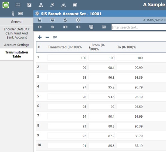 ikonomikal-grading-in-cloud-school-information-system-sis