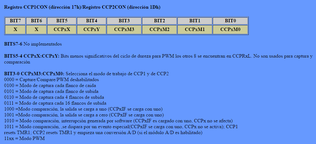 Manejo de los TIMERS y Módulos CCP del Microcontrolador PIC16F887: CCP