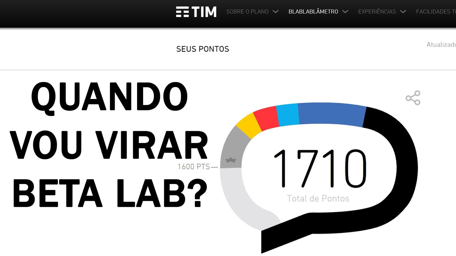 Garantiu a pontuação TIM Beta Lab? O que fazer agora?