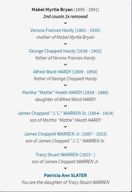 Ancestry Island: Working on Wednesday: Mabel Myrtle (Bryan) Morriss ...