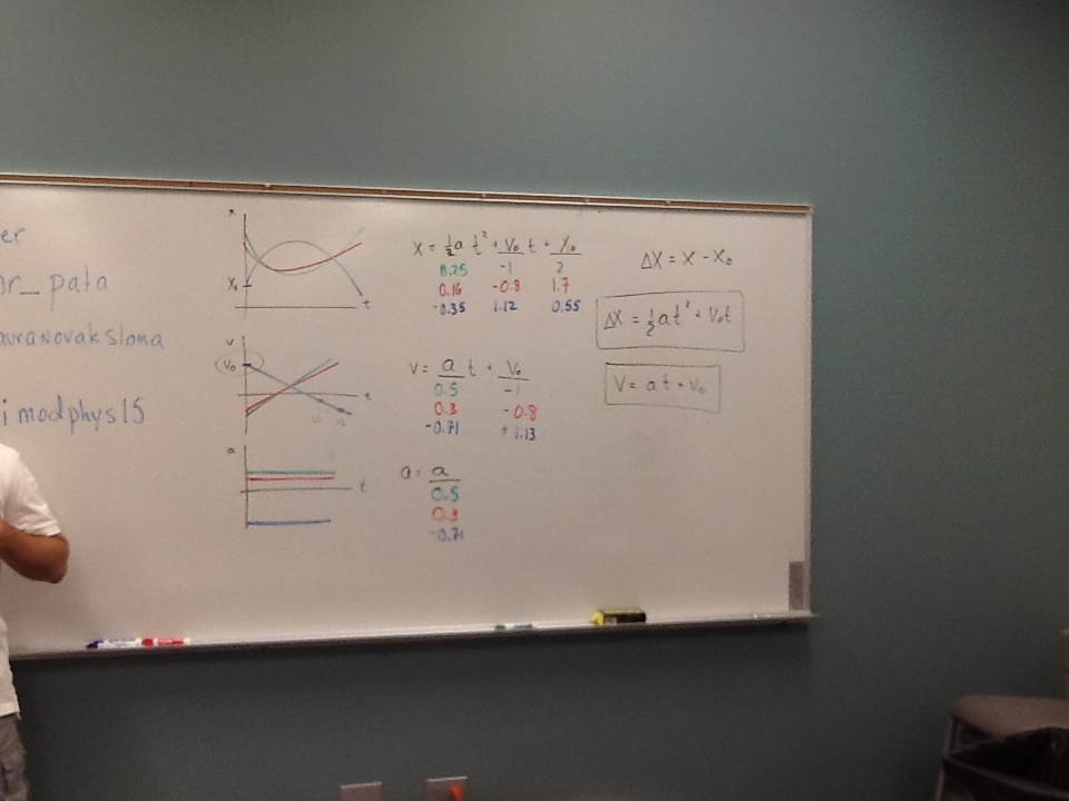 Physics Mechanics Modeling: Unit 3 - Constant Acceleration