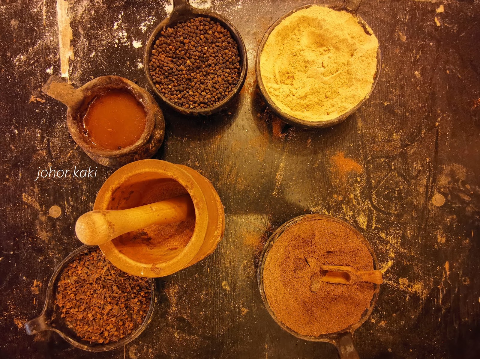 Museum of Torun Gingerbread. Muzeum Piernika. Poland Tastes Good! |Tony ...