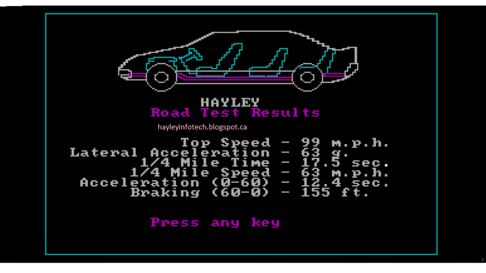 Hayley's Blog: 99 mph Minivan (6 Seats)