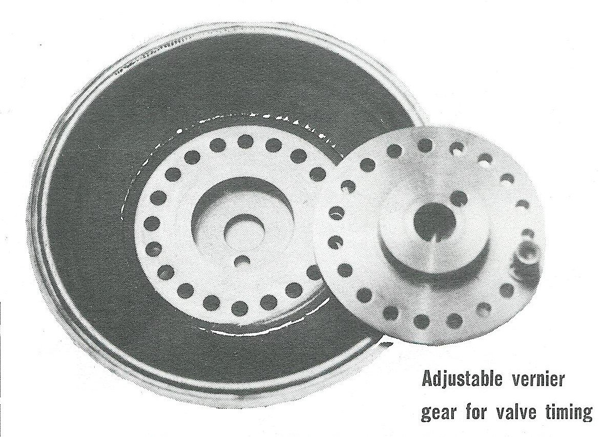 Alconi Conversion for Renault R8 & R10 Models 1964 - 1970: Alconi ...