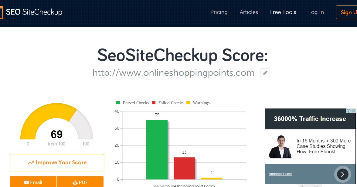 Best Seo Score Checker Tool (seositecheckup)