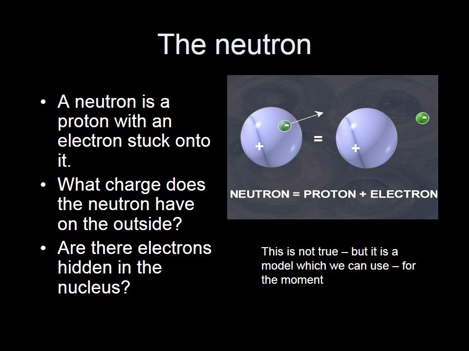 GCSE Physics: Nuclides, Beta Plus decay, Nuclear equations