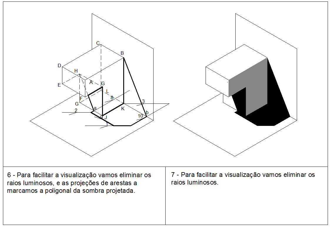 Arquitetura e Educação: Estudo da sombra de objetos 2