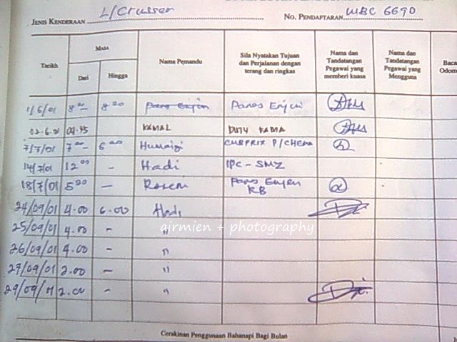Contoh Buku Log Kenderaan Latihan Matematik Operasi Tolak Prasekolah ...