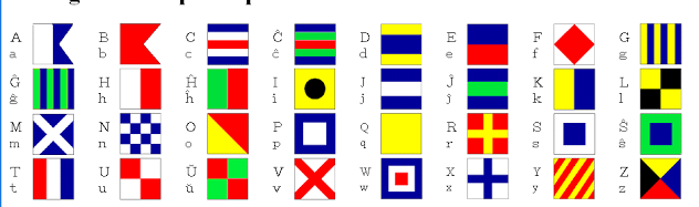 Bendera Semboyan Internasional