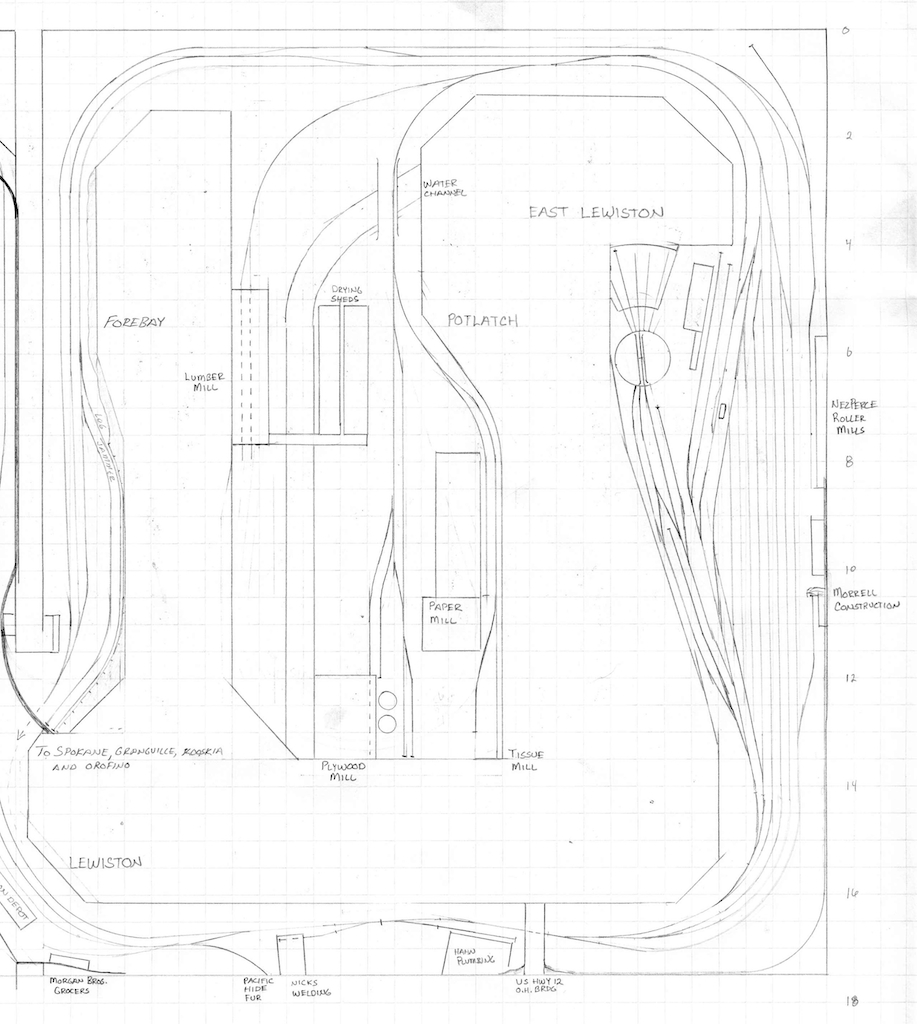Idaho's Panhandle Railroad: Track Plan