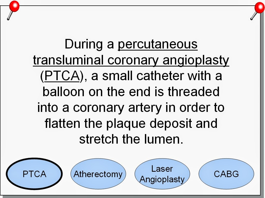Student Survive 2 Thrive: Common Medications and Treatments Related to ...