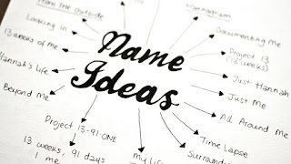 Photovoice - Photography Project Ideas - Photo Choices