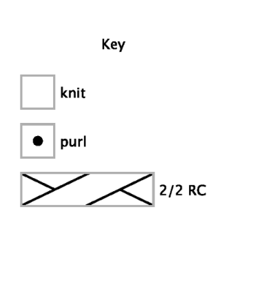 Knitter's Pride: Learning to Read Knitting Charts