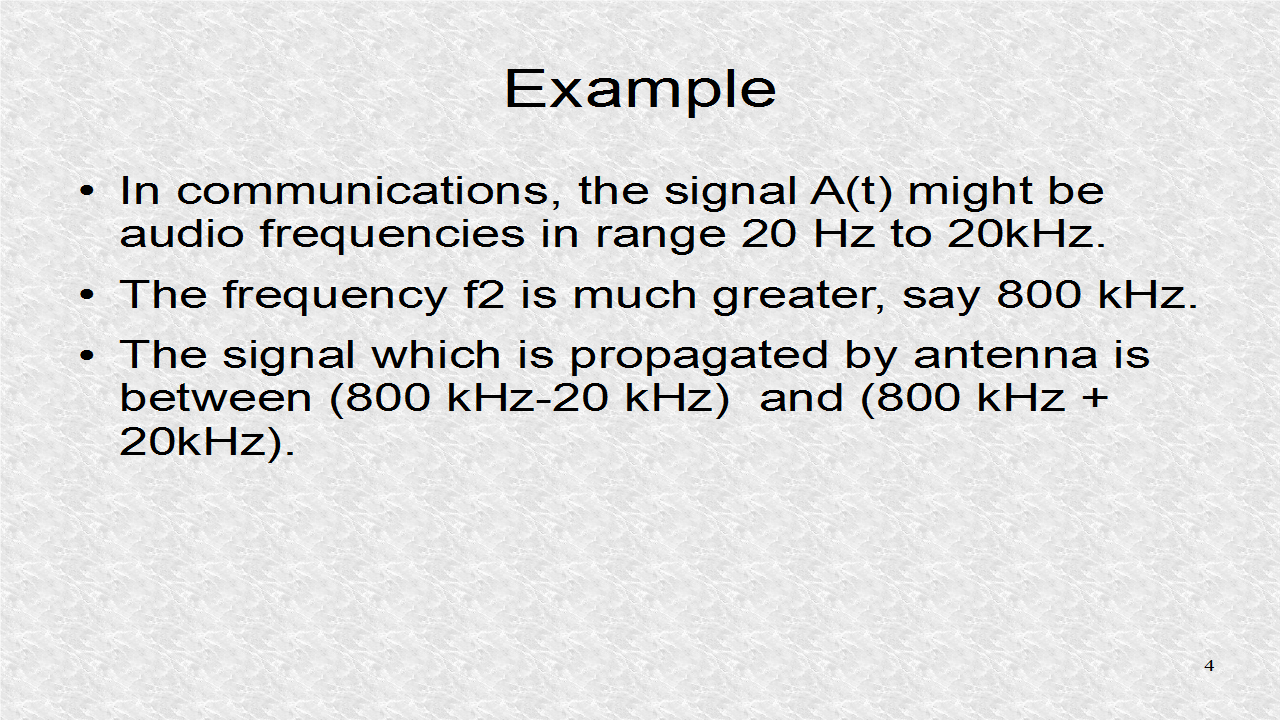 Audio Programming In Python: 20. Amplitude Modulation Audio Programming In Python: 20. Amplitude Modulation