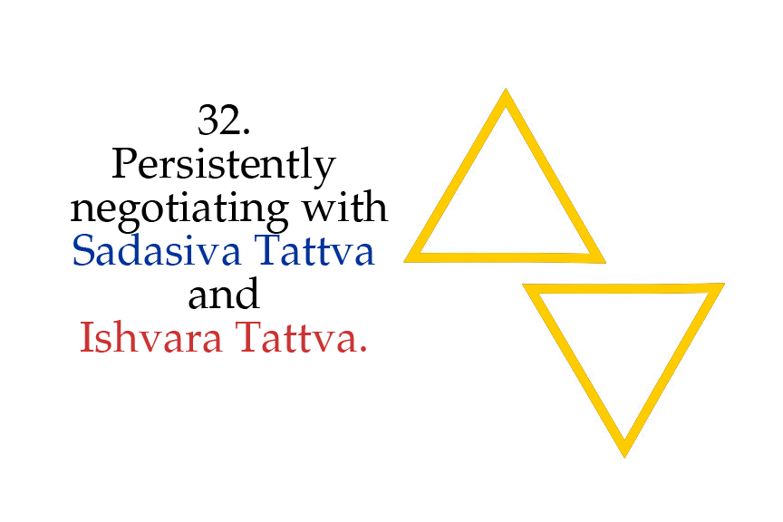 Traditions: Sadvidya: The secret of Tantra and I Ching