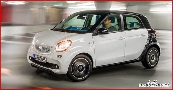 Spesifikasi Harga Mobil Smart