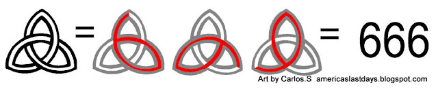 Nombor 666 pada pelbagai Logo dan Simbol - Unikversiti