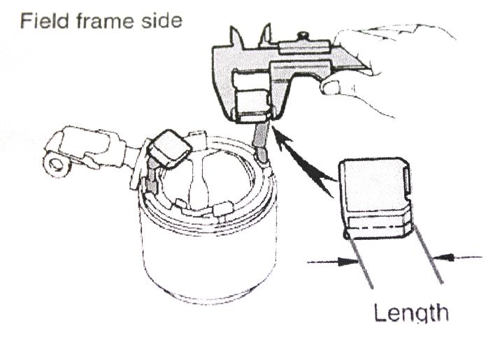 Basic Automotive: Motor Test