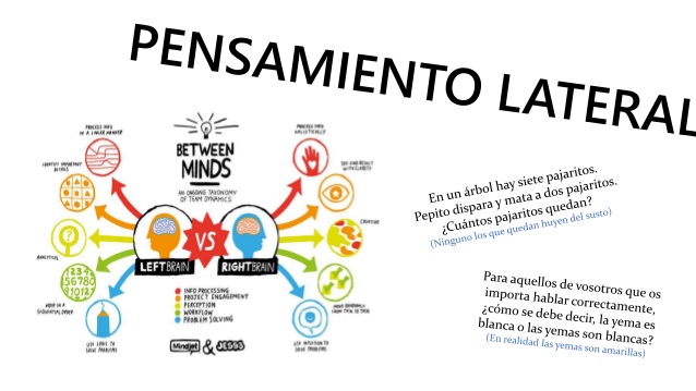 TWO-MAT SECUNDARIA: PENSAMIENTO LATERAL