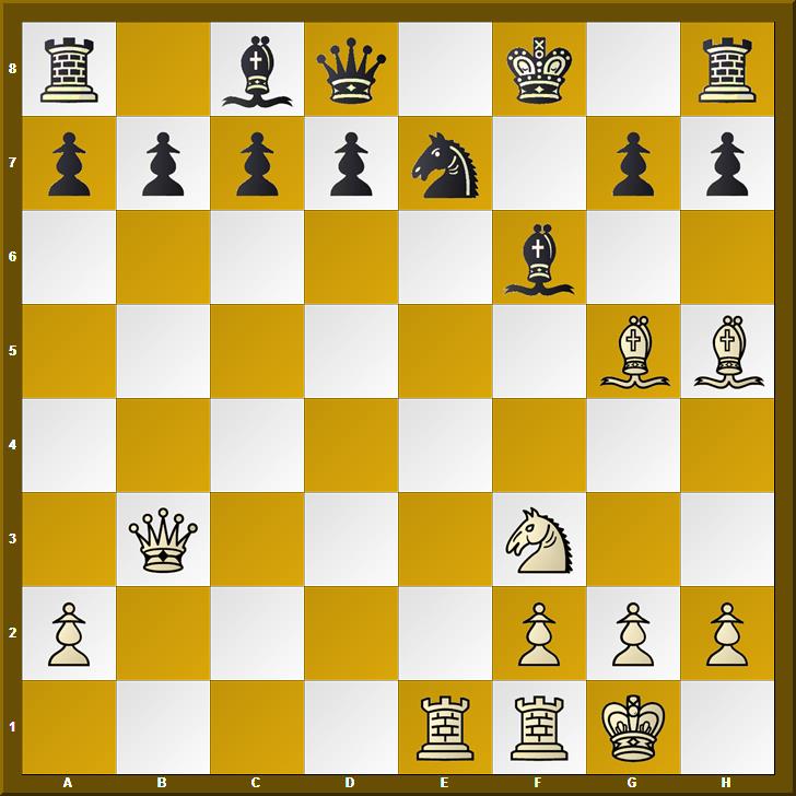 Chess Skills: Gioachino Greco on the Game of Chess