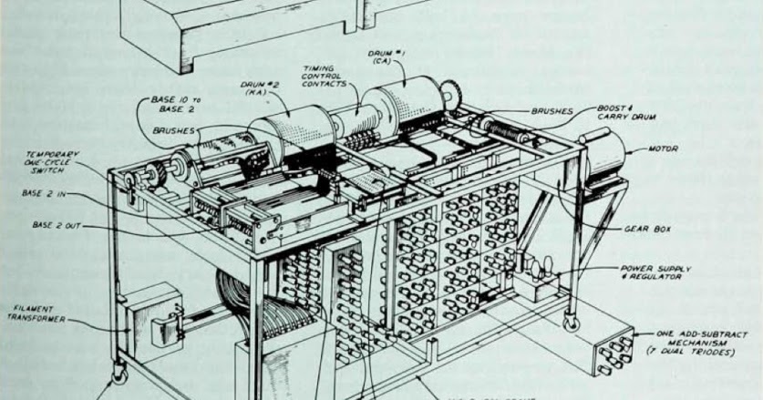 Poetslife: John Vincent Atanasoff Inventor of the Digital Computer