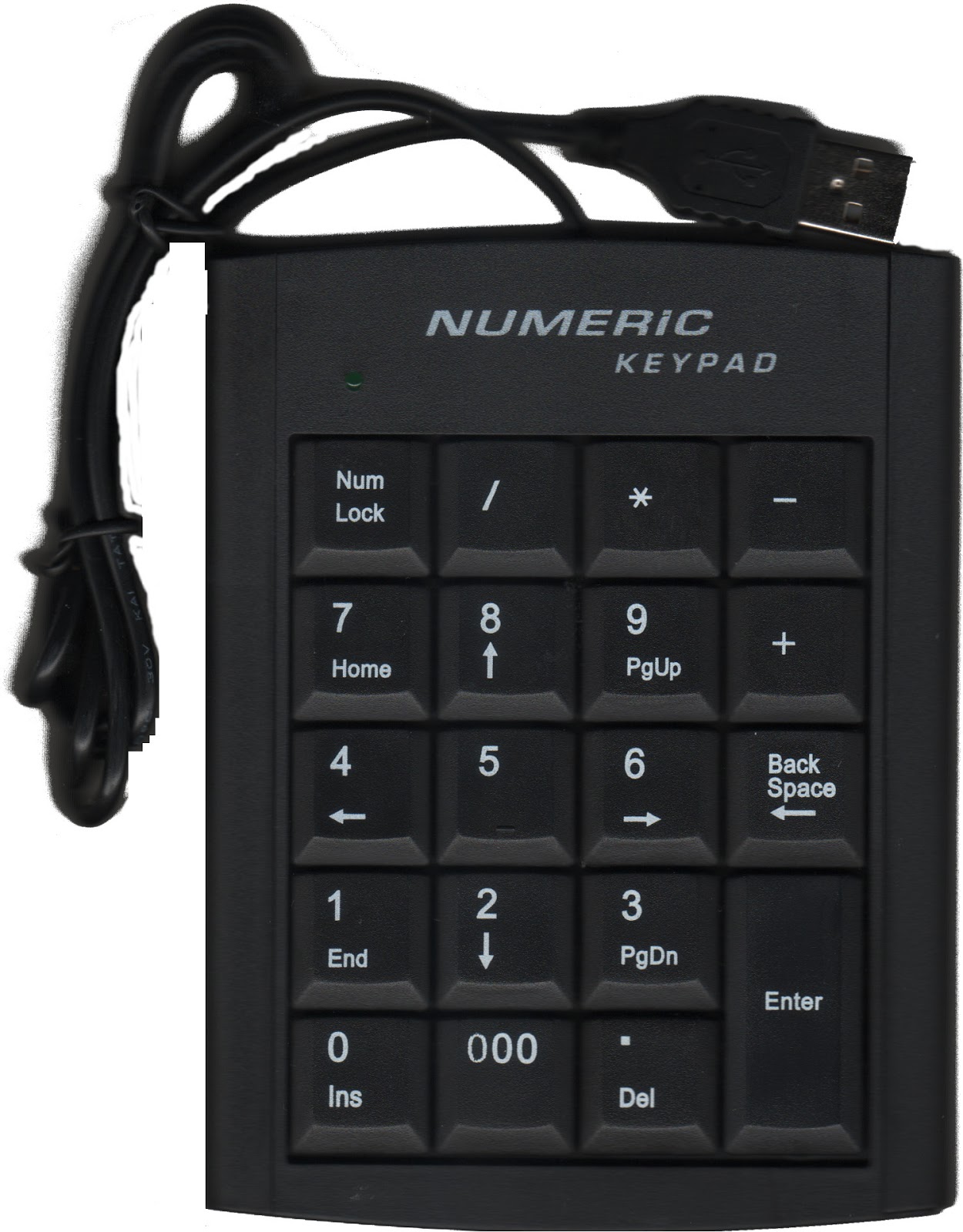 Malagueños originales y libres: Numeric keypad: bueno, bonito y barato ...