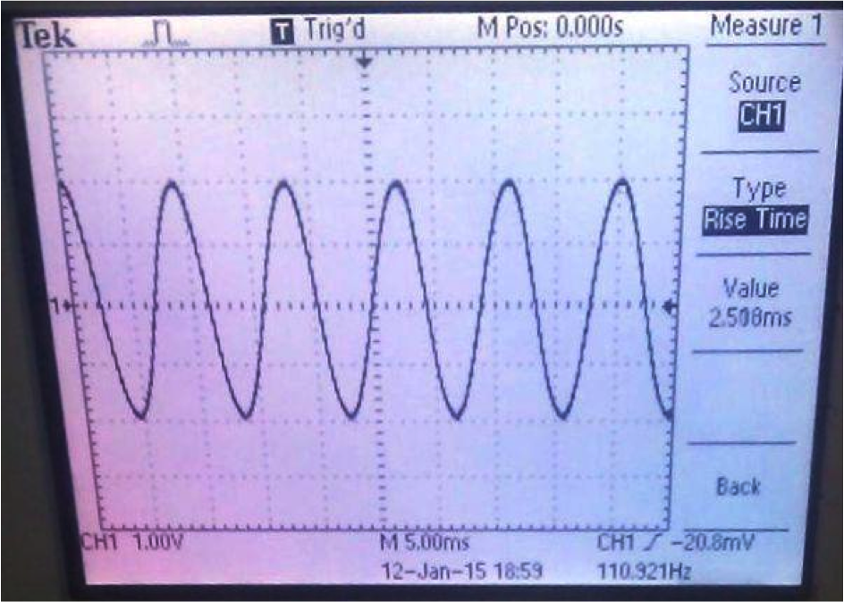 How To Find The Frequency Of A Wave Python Haiper how-to-find-the-frequency-of-a-wave-python-haiper