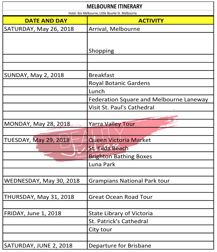 TBJ Travels Melbourne 5: The Great Ocean Road with KKDay! + Travel ...