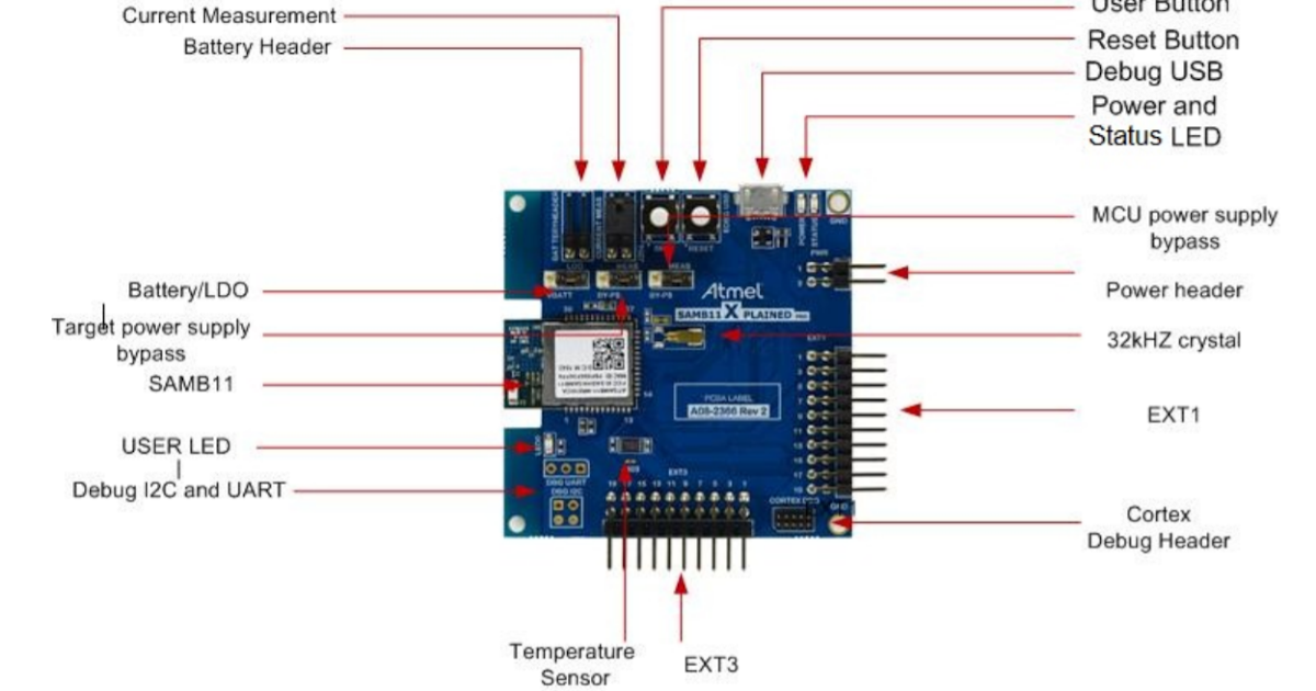 Atmel SAMB11 Xplained Pro Part 1 - Getting Started