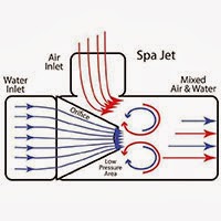 Rick Robinson Homes Blog