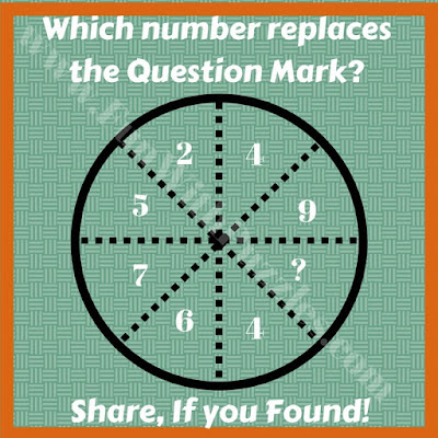 Fun Maths Logical Reasoning Puzzle Questions with Answers