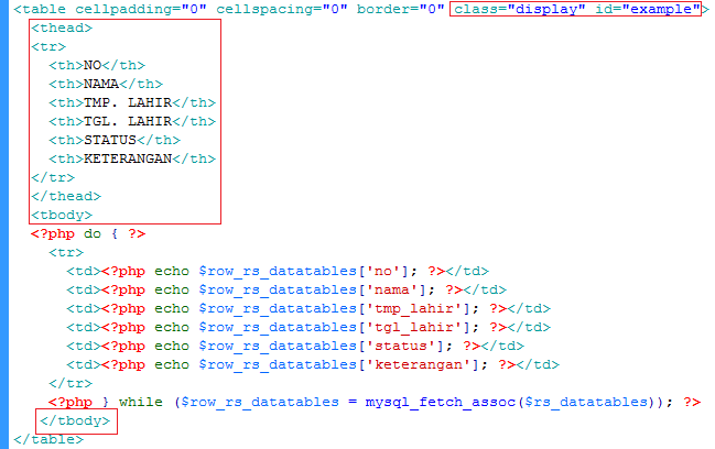 Dunia Edukasi dan TI: Menggunakan DataTables untuk Menampilkan Data ...