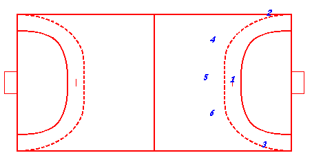 EDUCACIÓN FÍSICA: BALONMANO