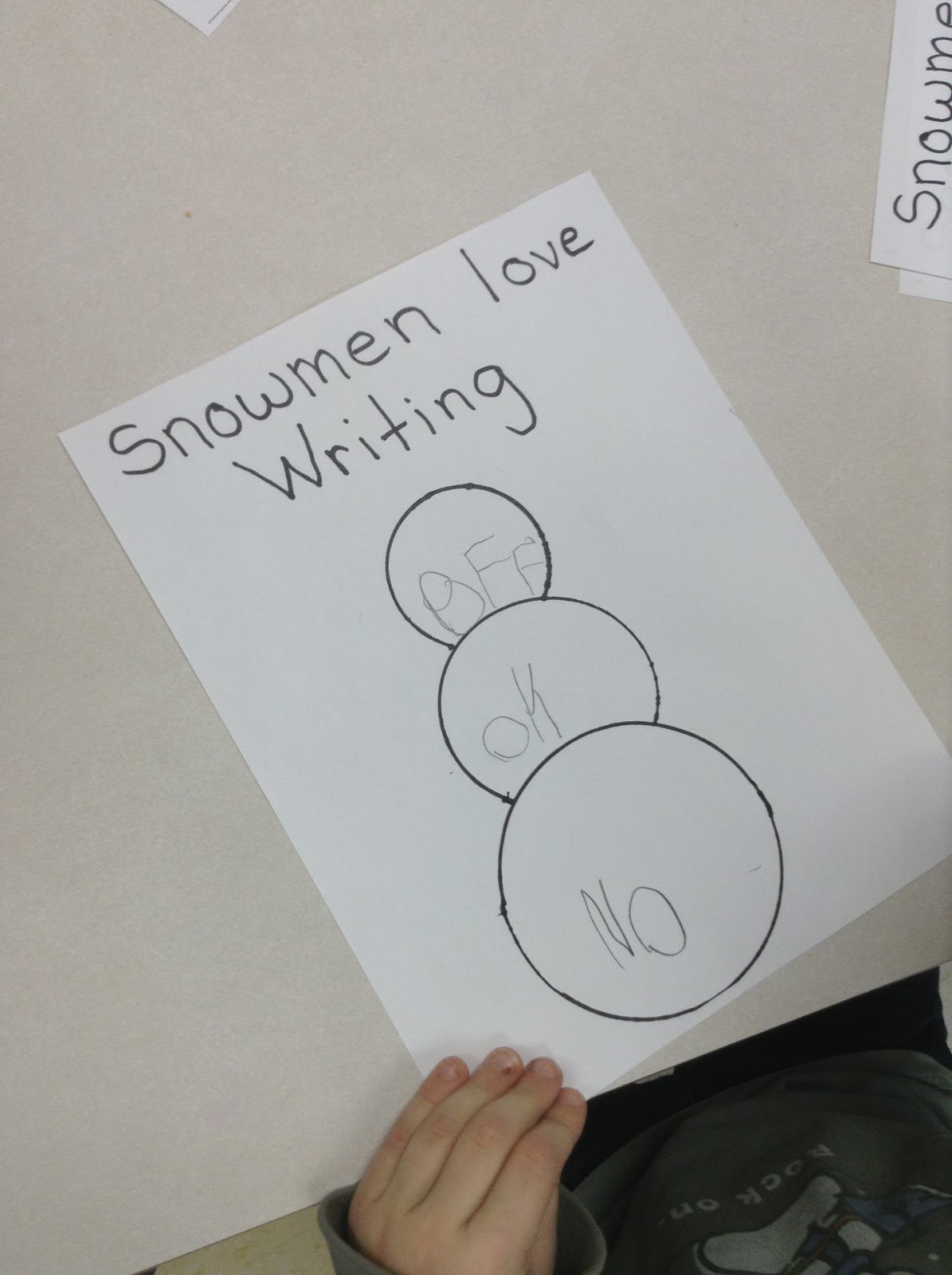 Mrs. Logan and Mrs. Meredith's Kinder Blog: Snowmen Love Writing Activity