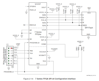 Xilinx Programming Cable이 어느 날 갑자기 Download가 않되는 문제와 해결방법