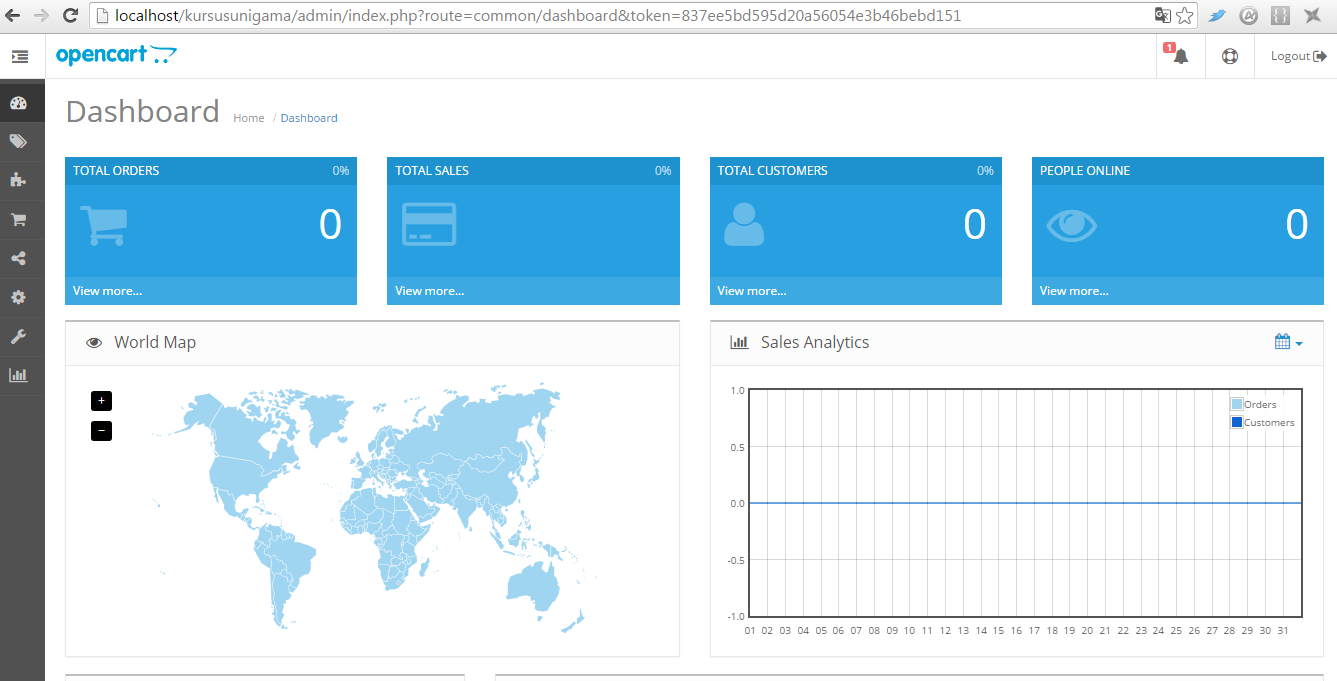 Mengenal Halaman Admin Open Chart Toko Online ~ Kursus Komputer Yogyakarta