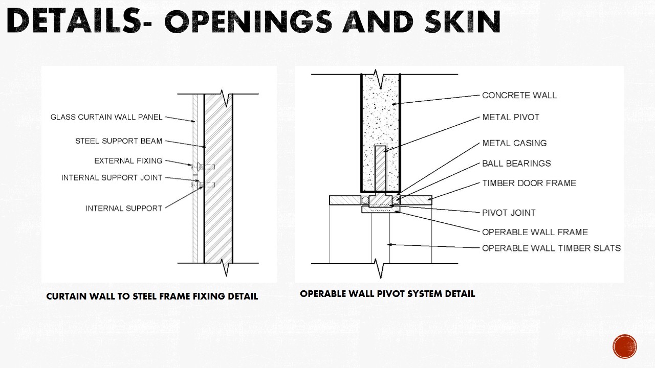 DAB510- 2013 - Architectural Design 5