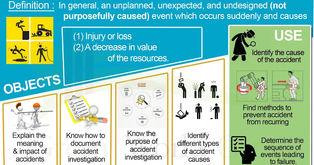 Investigating Accidents and Incidents