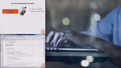 Top 15 Java 8 Stream and Functional Programming Interview Questions Answers | Java67