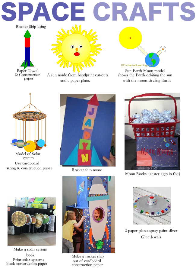 From Mrs. to Mama: Learning with toddlers; Solar System Theme